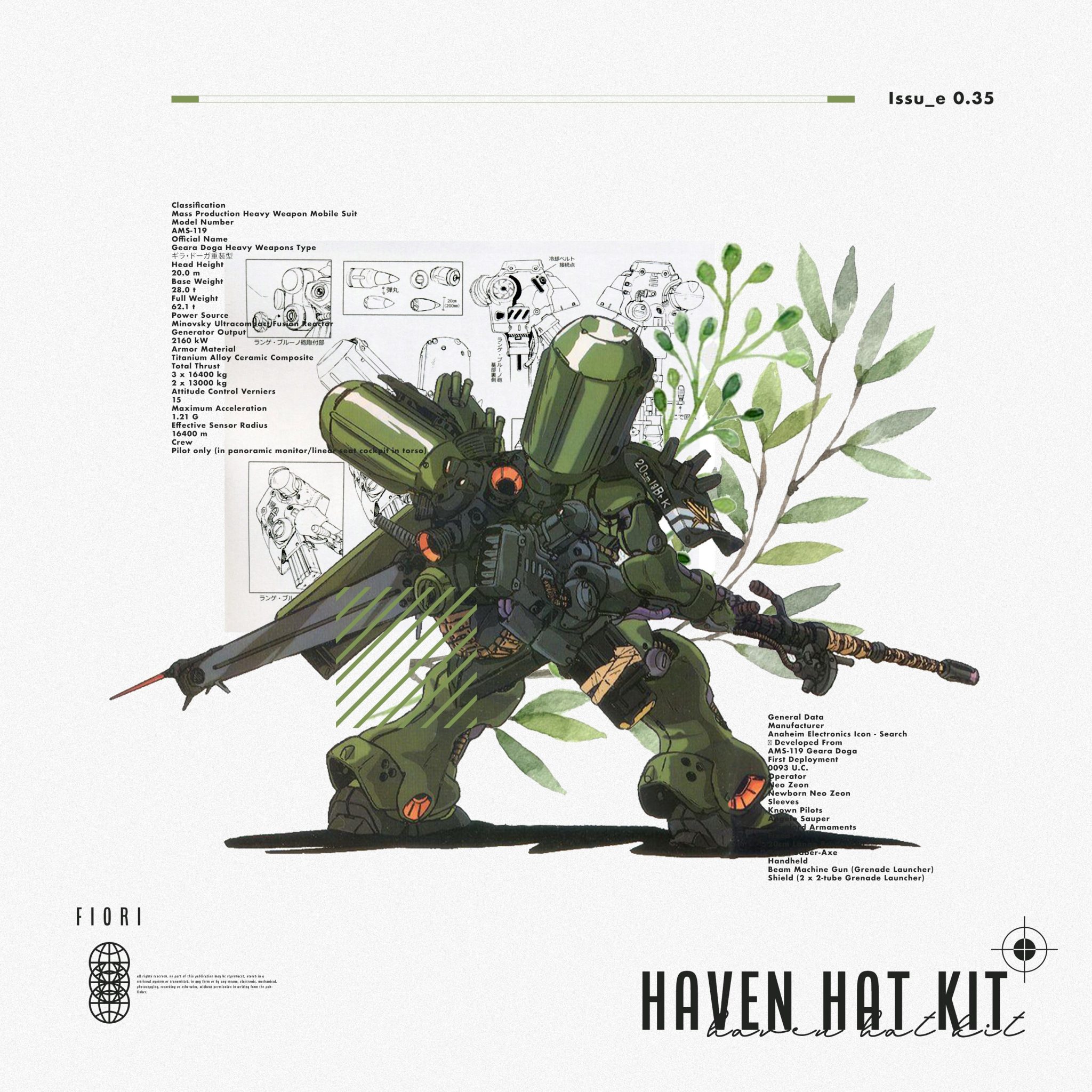 Fiori - Haven Hat Kit - ProducerWAV